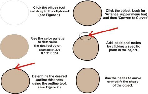 Creating Cartoon Face Using Coreldraw My Va Journal Cartoon Faces