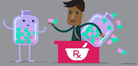 Drug Assistance Programs3 1 Positive Peers