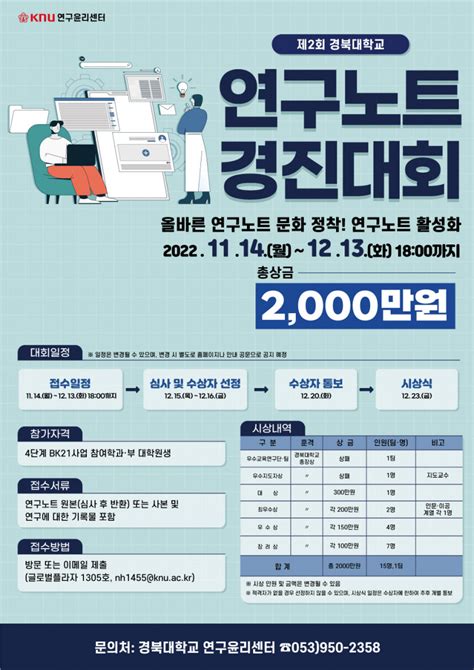 제2회 대학원생 연구노트 경진대회 자유게시판 경북대학교 초경계 지향 역사문화 교육연구단