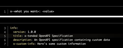 3 helpful tools for extending openapi nordic apis
