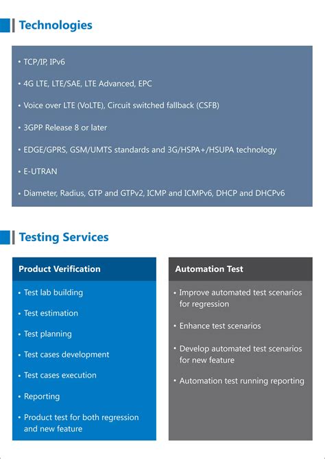 Tma Solutions4g Ltetestingv6 Pdf