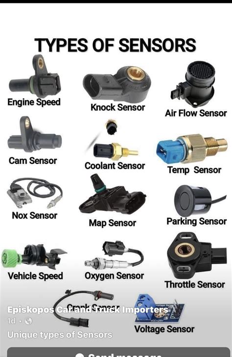 9 Ls Engine Ideas In 2025 Ls Engine Engine Swap Gm Ls Engine