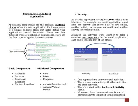 Android Components Components Of Android Application Application Components Are The