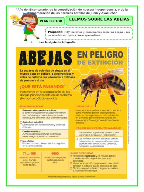 Ficha Juev Plan Lector Leemos Sobre Las Abejas Pdf