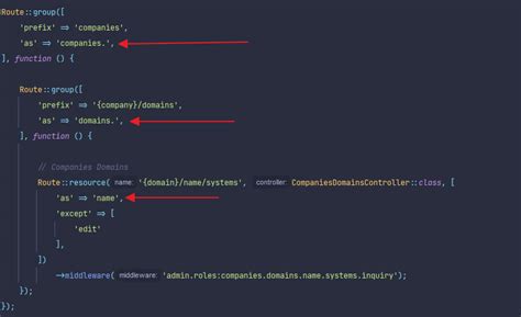 Bug Using Route Doesnt Show Multi Level As With Resource