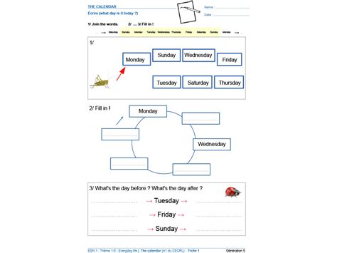 Apprendre l anglais Cycle 2 Dossier Pédagogique