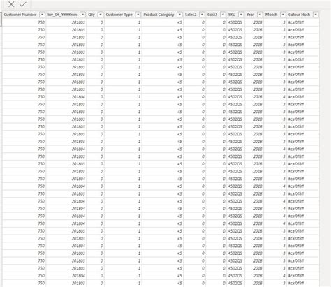 Format Colour By Field Value Stacked Column Chart Data Visualizations Enterprise DNA Forum