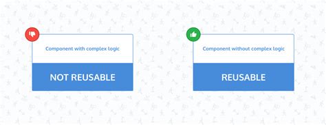 Creating Reusable Components In React Best Practices