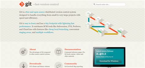 How To Document Version Control Projects Pivot