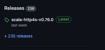 Create Release Draft Summary Issue Release Drafter Release Drafter Github