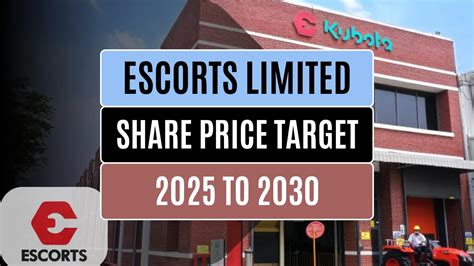 Escorts Share Price Target 2025 To 2030 Analysis Forecast