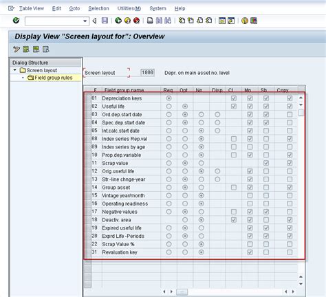 F 92 Asset Retirement Check Box Is Missing Sap Community