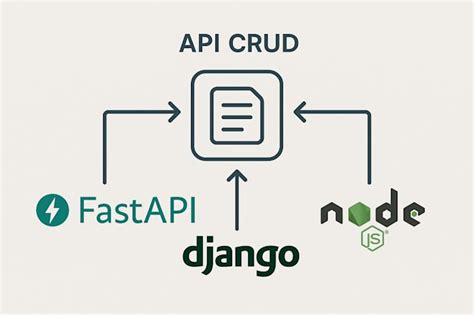 Create Api Crud In Fastapidjango And Node Js By Haseibali Fiverr