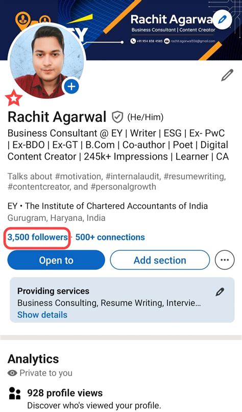 How Rachitwrites Helped Me Grow Rachit Agarwal Posted On The Topic Linkedin