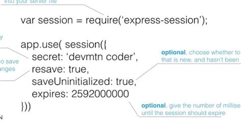 sessions express flashcards quizlet
