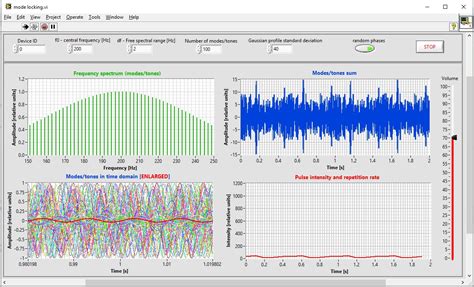 Mode Locking Demo Optolab