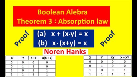 Absorption Law Proof At Evelyn Mcelroy Blog