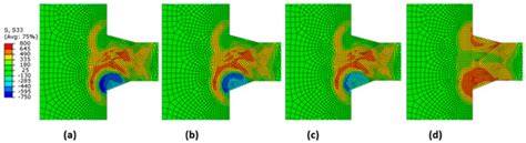 Finite Element Simulation Of The Effect Of Phase Transformation On Residual Stress In A Thick