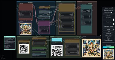 Art Qr Code Generator 艺术二维码生成器 Comfyui Workflow