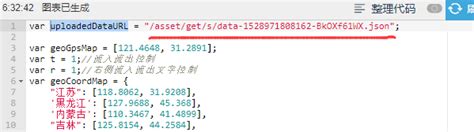 Echarts 中uploadeddataurl 中的json数据下载 以及个省份地图json数据地址 静水思流 博客园