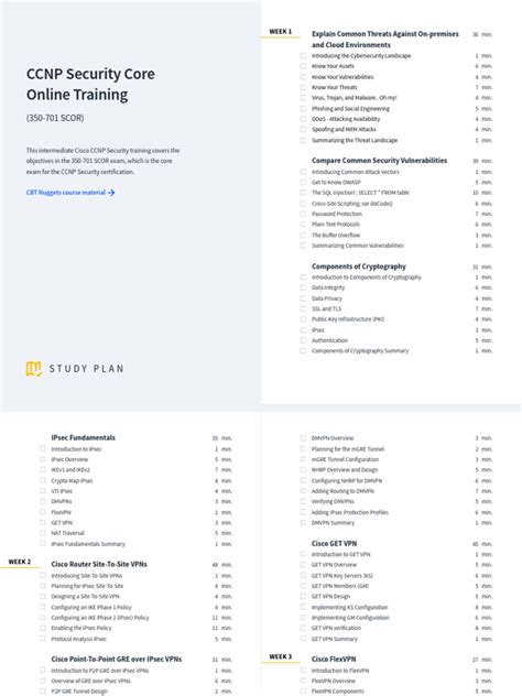 Cisco Ccnp Security Core 350 701 Scor Pdf Virtual Private Network Security