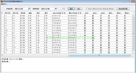 500足球赔率数据采集软件 有讯软件