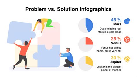 Problem Vs Solution Infographicspptx