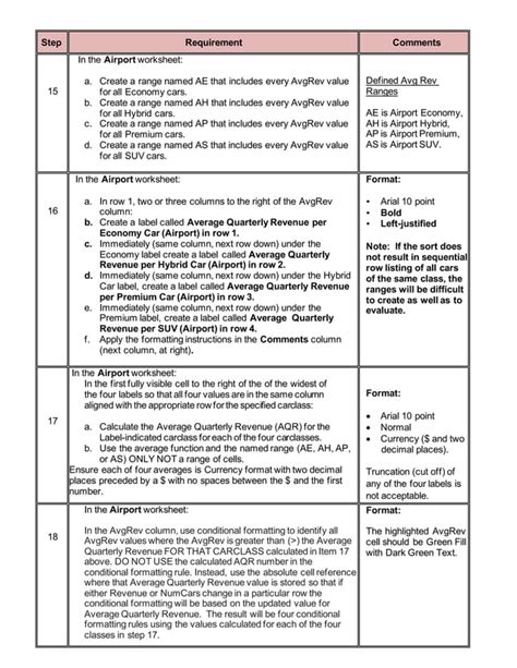 Spring Excel Project Instructions PDF Desktop Publishing Computer Software And