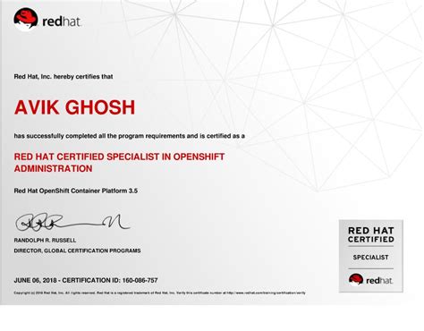 Avik Ghosh On Linkedin Successfully Completed Redhat Openshift Exam Ex280