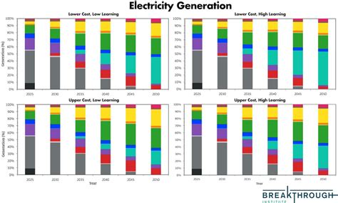 Jonah Messingers Threads Thread Reader App