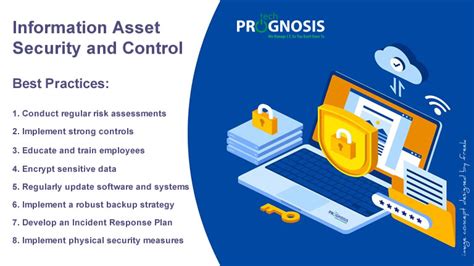Information Asset Security And Control