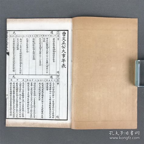【图】民国19年上海世界书局石印本《分类广注曾文正公五种》一函六册全·曾国藩家书、家训、日记、大事表拍品信息网上拍卖拍卖图片拍卖网拍卖网站