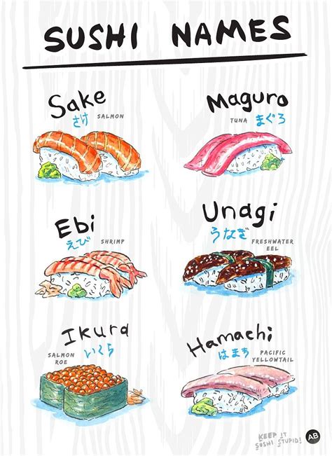 Sushi Watercolor Japanese Food Illustration Sushi Names Sushi Drawing