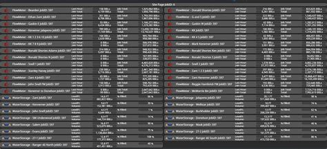 Flex View With Scroll Bar Ignition Inductive Automation Forum