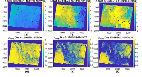 Figure 4 From Snow Water Equivalent Retrieval Over Idaho Part 1