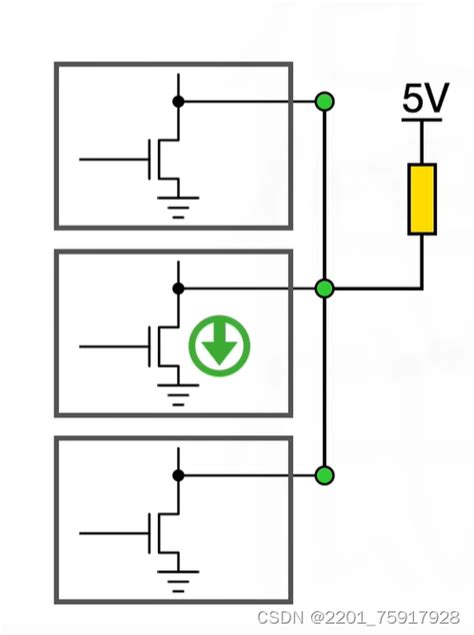 学习笔记 Gpio的输出模式gpio输出模式 Csdn博客 学习笔记 Gpio的输出模式gpio输出模式 Csdn博客