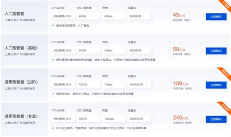 轻量云服务器哪家便宜 美国主机侦探