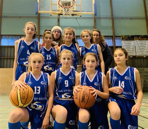 U Filles BASKET NORD BEARN