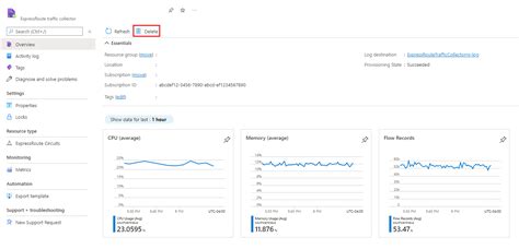 为 Expressroute 配置流量收集器 Azure Expressroute Microsoft Learn