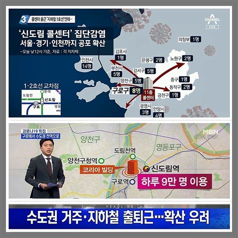 세계는 지금 중국발 코로나전염병 막자 102편 밀집 장소 감염 초비상 구로 콜센터 ‘1m 간격다닥다닥 붙어 근무 마스크도 못쓰는 환경