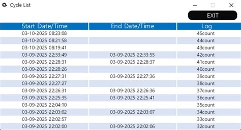Gwindow G4p Draws Incorrectly Windows New Window Problem