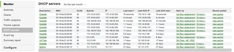 Detect Rogue Dhcp Servers With Meraki Switches The Meraki Blog