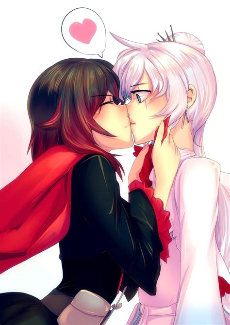 Ruby And Weiss Rwby Know Your Meme