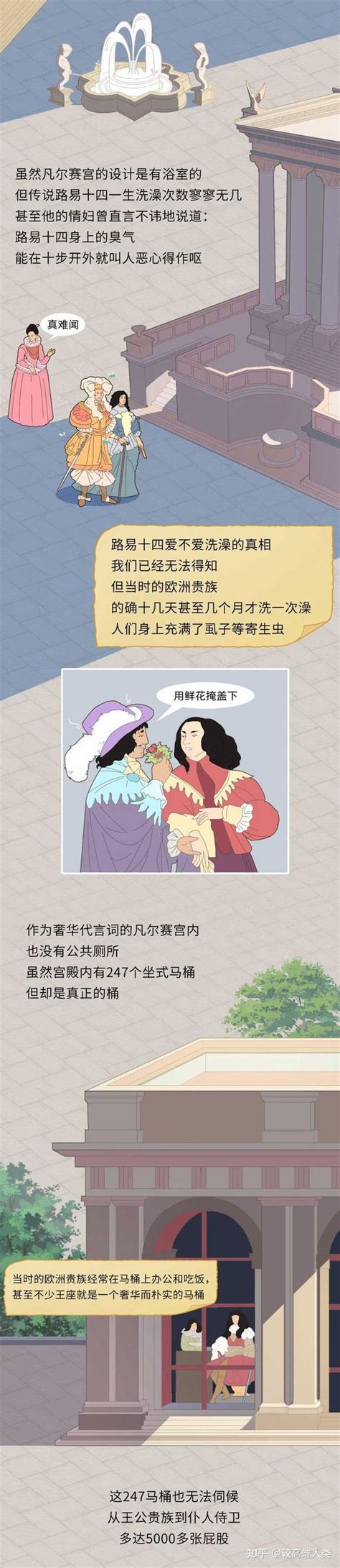 随地拉屎小便 1000年前的欧洲究竟有多脏乱 知乎