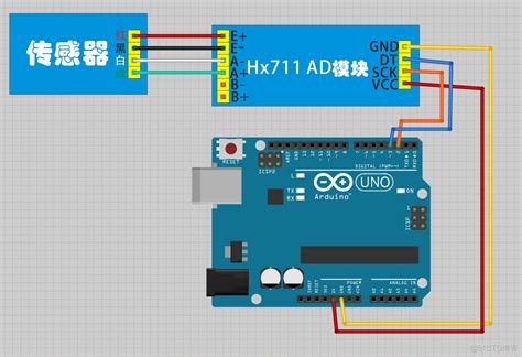使用arduino开发板连接hx711称重传感器模块制作数字体重秤51cto博客arduino Hx711模块 使用arduino开发板连接hx711称重传感器模块制作数字体重秤51cto博客arduino Hx711模块