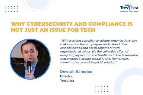 Cybersecurity Techinsights Businesssecurity Tresvista