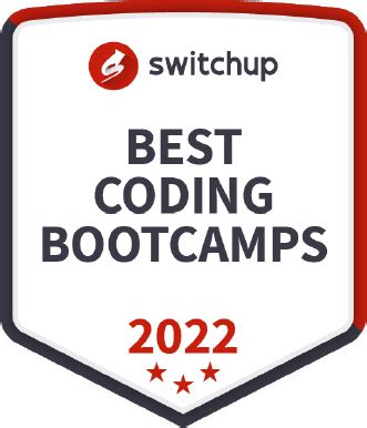 Awards Recognition Coding Temple