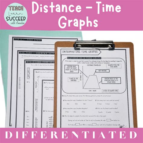 Grade 7 Interpreting Distance Time Graph Worksheets Worksheets