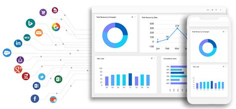 Smart Bi Smartpro Softtech