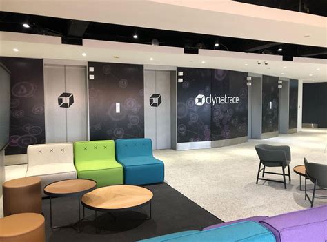 Sydney Australia Dynatrace Careers